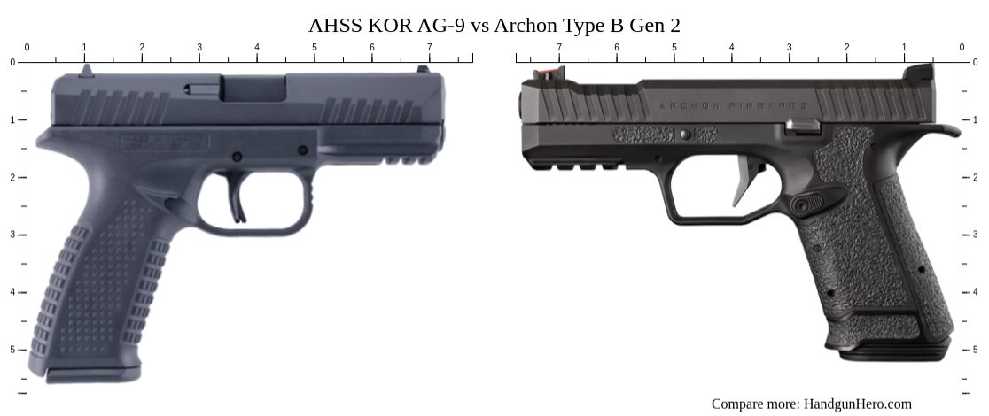 AHSS KOR AG-9 vs Archon Type B Gen 2 size comparison | Handgun Hero