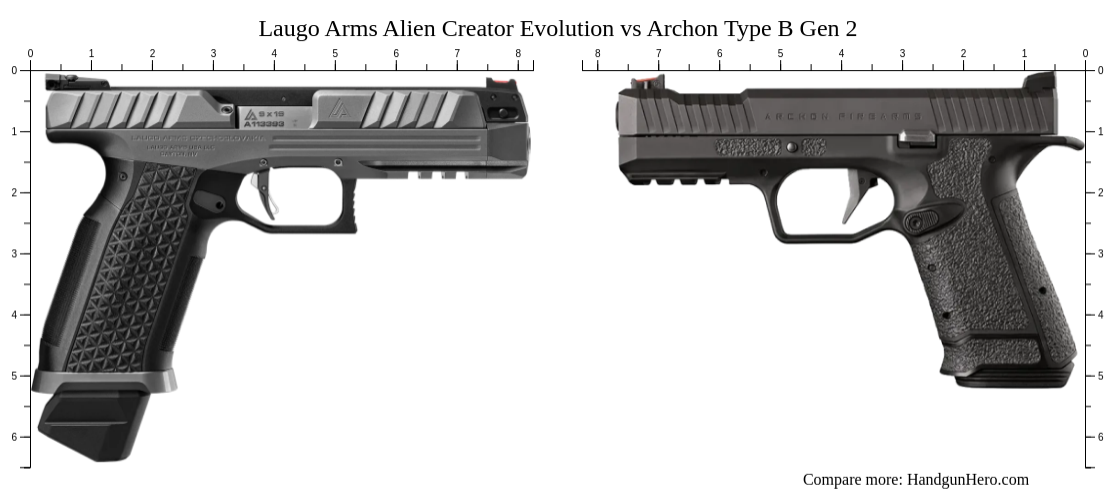 Laugo Arms Alien Creator Evolution vs Archon Type B Gen 2 size ...