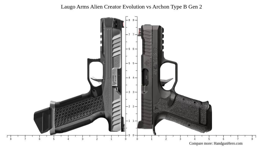 Laugo Arms Alien Creator Evolution vs Archon Type B Gen 2 size ...