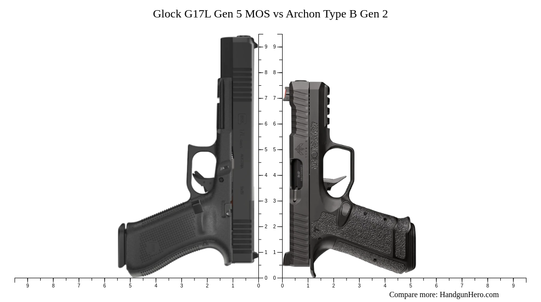 Glock G17L Gen 5 MOS vs Archon Type B Gen 2 size comparison | Handgun Hero