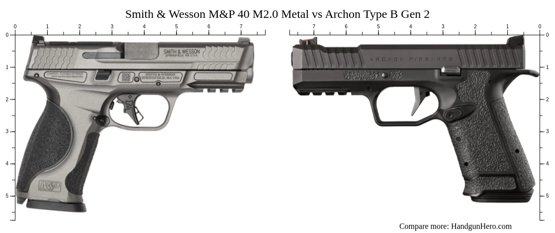 Smith & Wesson M&P 40 M2.0 Metal vs Archon Type B Gen 2 size comparison ...