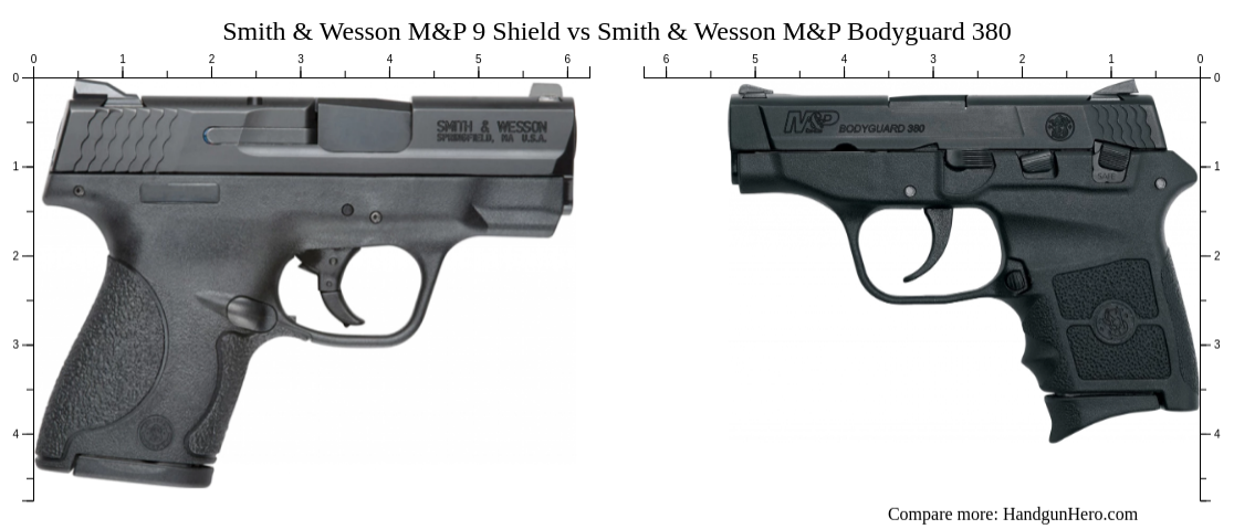 Glock G43 vs Smith & Wesson M&P 9 Shield vs Smith & Wesson M&P ...