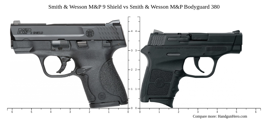 Glock G43 vs Smith & Wesson M&P 9 Shield vs Smith & Wesson M&P ...