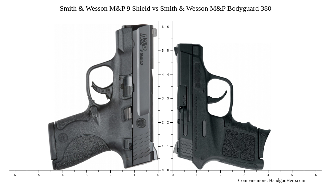 Glock G43 vs Smith & Wesson M&P 9 Shield vs Smith & Wesson M&P ...
