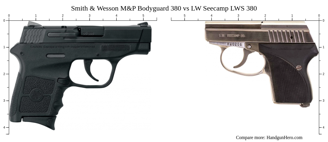 Smith & Wesson M&P Bodyguard 380 vs Sig Sauer P238 vs LW Seecamp LWS ...