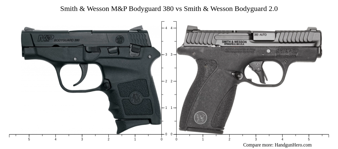 Smith & Wesson M&P Bodyguard 380 vs Smith & Wesson Bodyguard 2.0 size ...