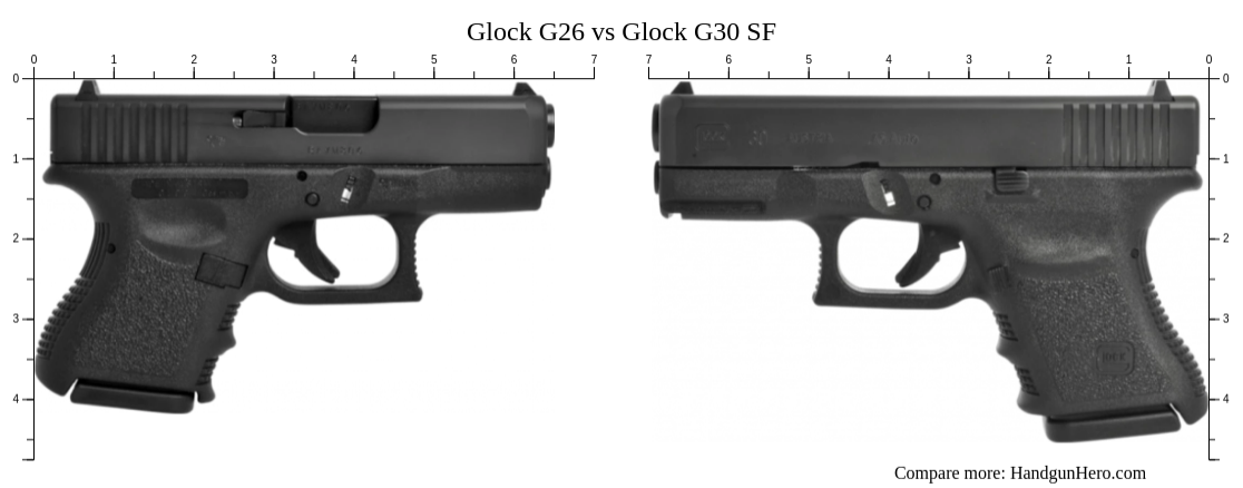 Glock G26 vs Glock G30 SF vs Glock G36 size comparison | Handgun Hero