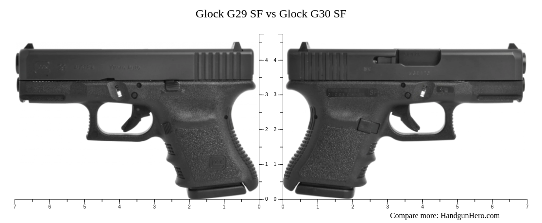 Glock G29 SF vs Glock G30 SF size comparison | Handgun Hero