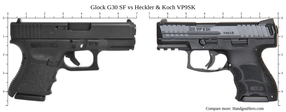 Glock G30 SF vs Glock G36 vs Heckler & Koch VP9SK vs Heckler & Koch ...