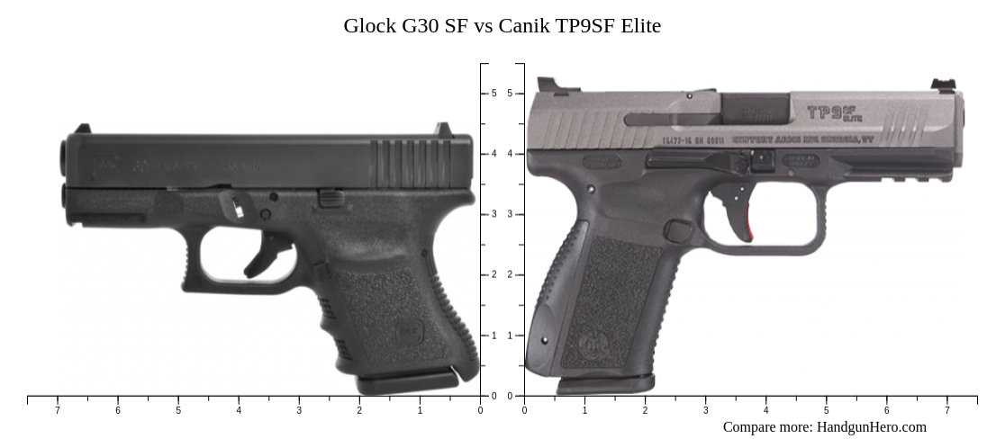 Sig Sauer P365 vs Glock G30 SF vs Glock G43X vs CZ P-10 S vs Canik TP9SF Elite size comparison ...
