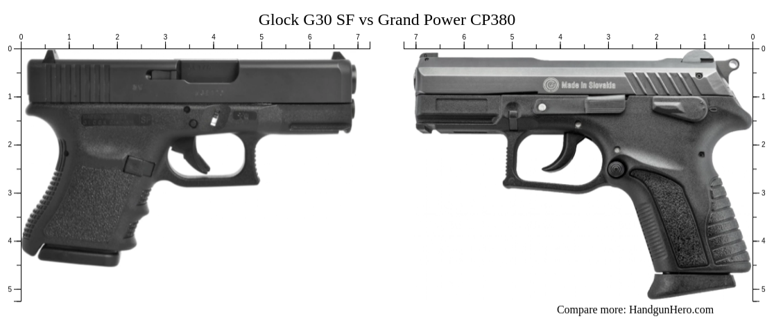 Glock G30 SF vs Grand Power CP380 size comparison | Handgun Hero