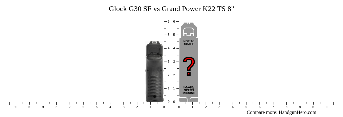 Glock G30 SF vs Grand Power K22 TS 8" size comparison | Handgun Hero