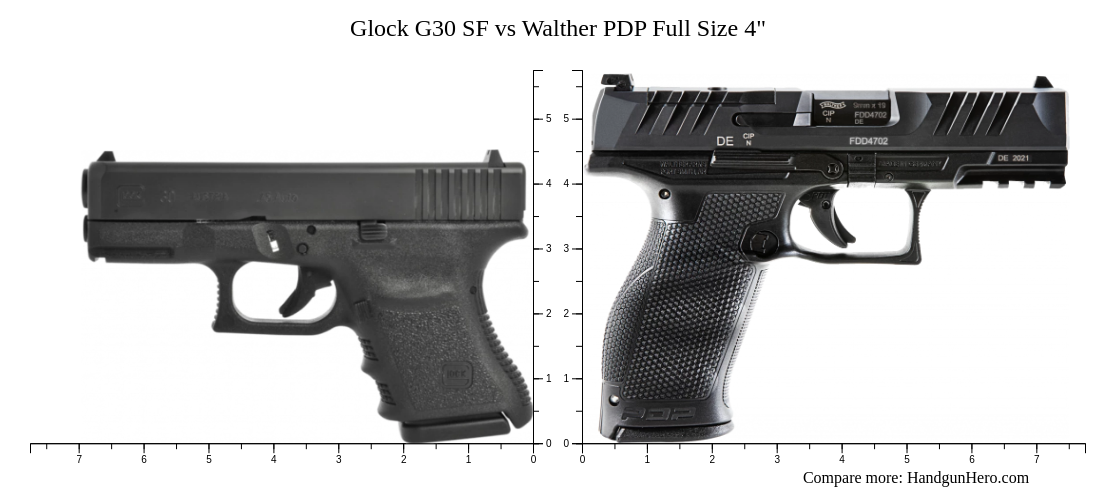 Glock G30 SF vs Walther PDP Full Size 4" size comparison | Handgun Hero