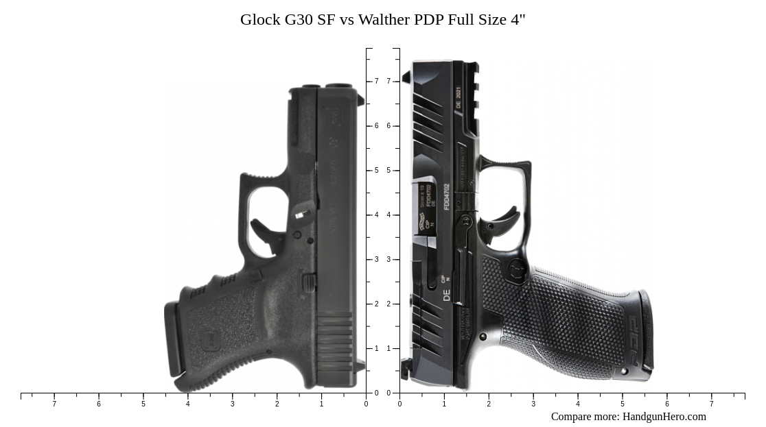 Glock G30 SF vs Walther PDP Full Size 4" size comparison | Handgun Hero