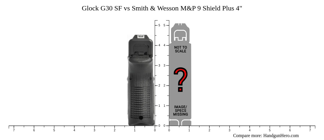 Glock G30 SF vs Smith & Wesson M&P 9 Shield Plus 4" size comparison | Handgun Hero