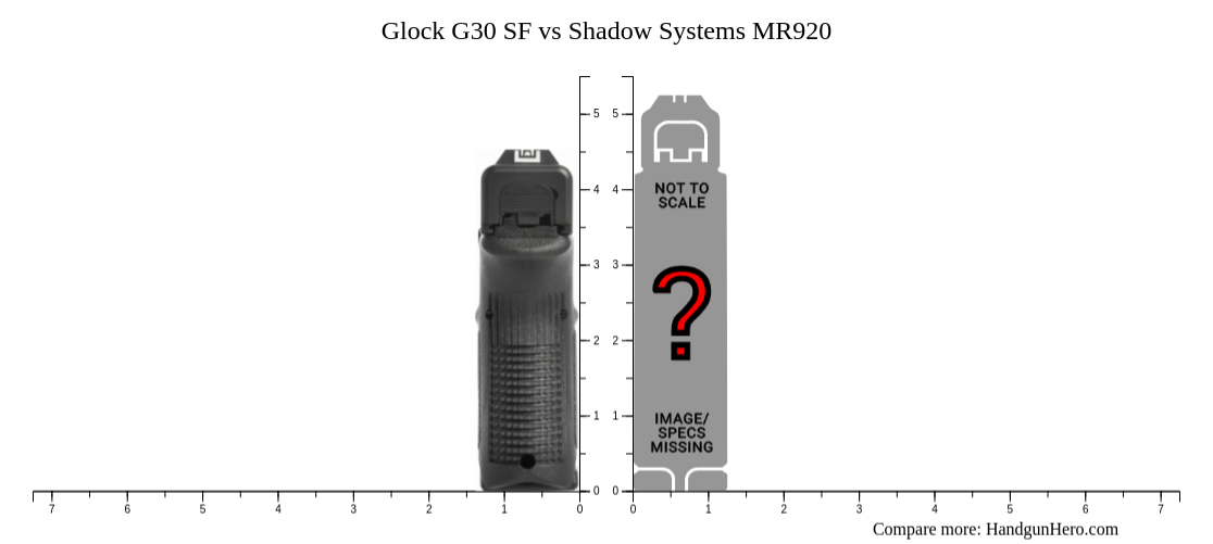 Glock G30 SF vs Shadow Systems MR920 size comparison | Handgun Hero