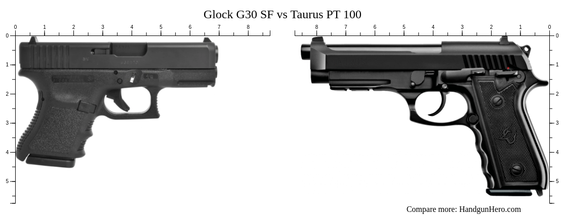 Glock G30 SF vs Taurus PT 100 size comparison | Handgun Hero