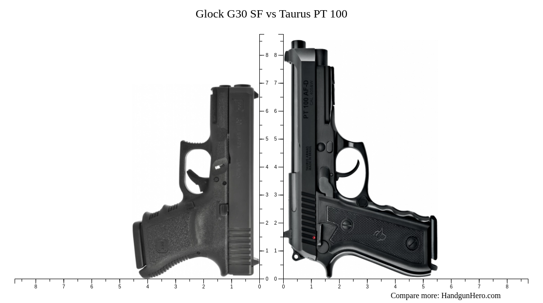Glock G30 SF vs Taurus PT 100 size comparison | Handgun Hero