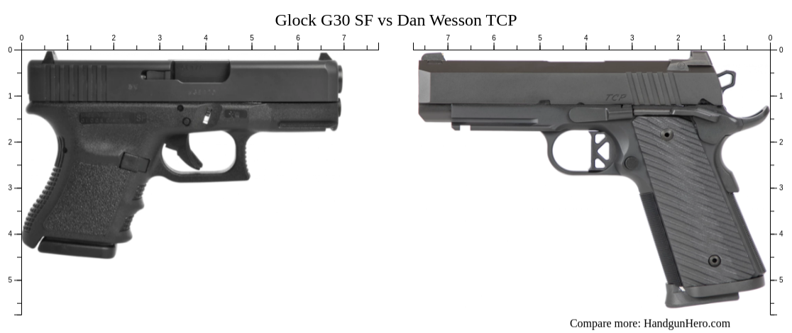 Glock G30 SF vs Dan Wesson TCP size comparison | Handgun Hero