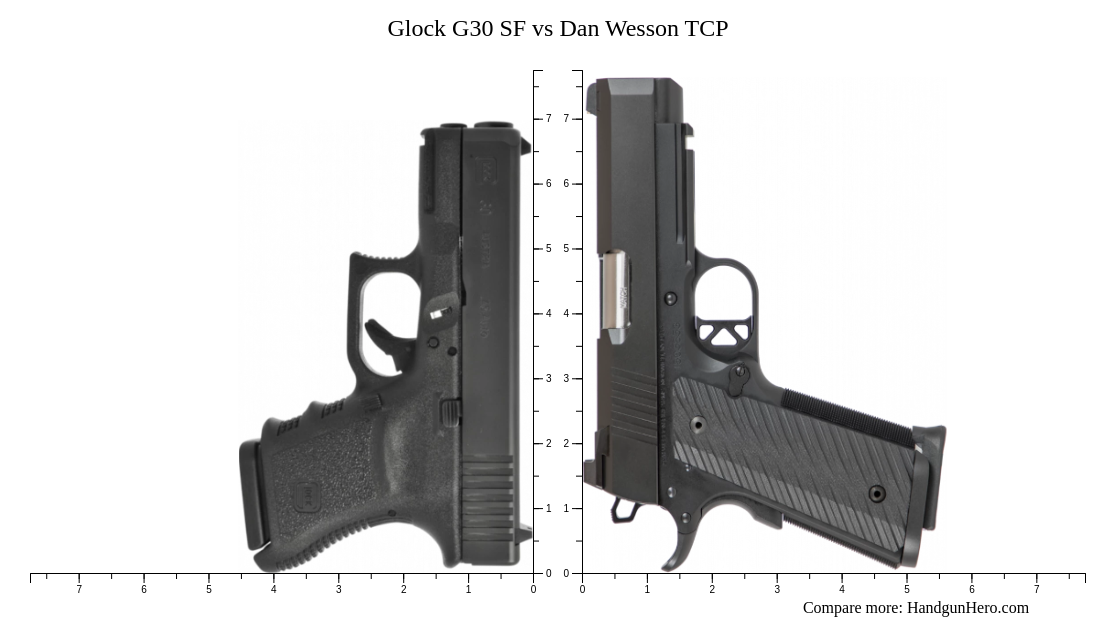 Glock G30 SF vs Dan Wesson TCP size comparison | Handgun Hero