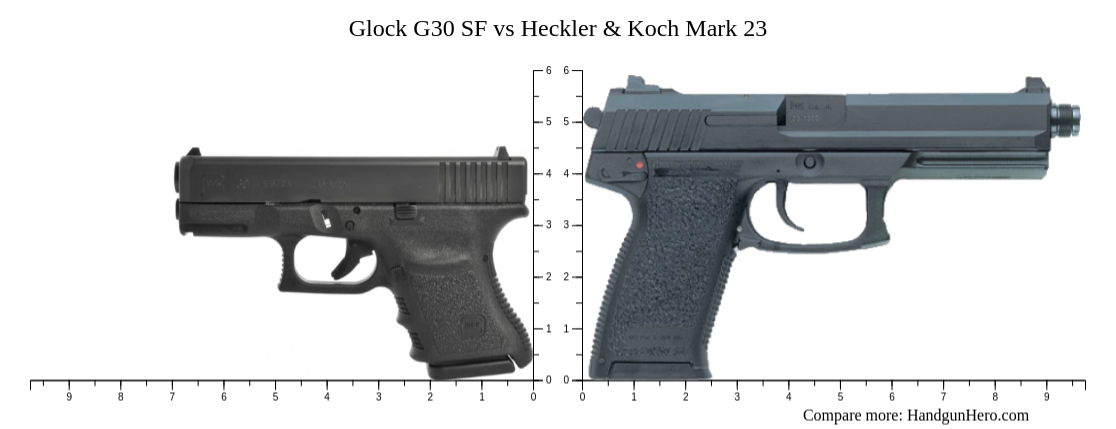 Glock G30 SF vs Heckler & Koch Mark 23 size comparison | Handgun Hero