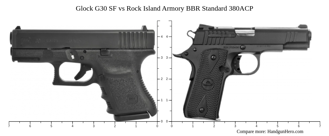 Glock G30 SF vs Rock Island Armory BBR Standard 380ACP size comparison ...