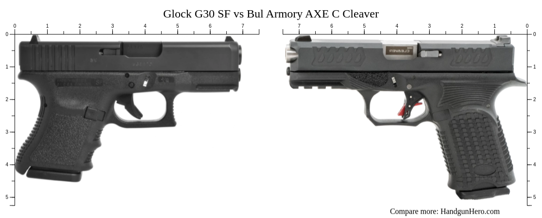 Glock G30 SF vs Bul Armory AXE C Cleaver size comparison | Handgun Hero
