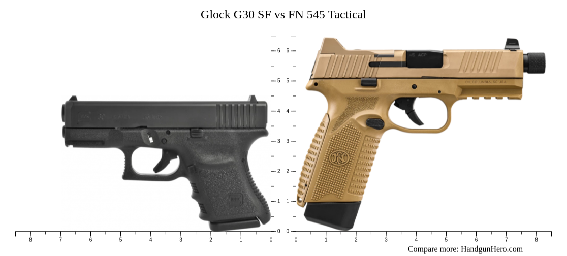 Glock G30 SF vs FN 545 Tactical size comparison | Handgun Hero