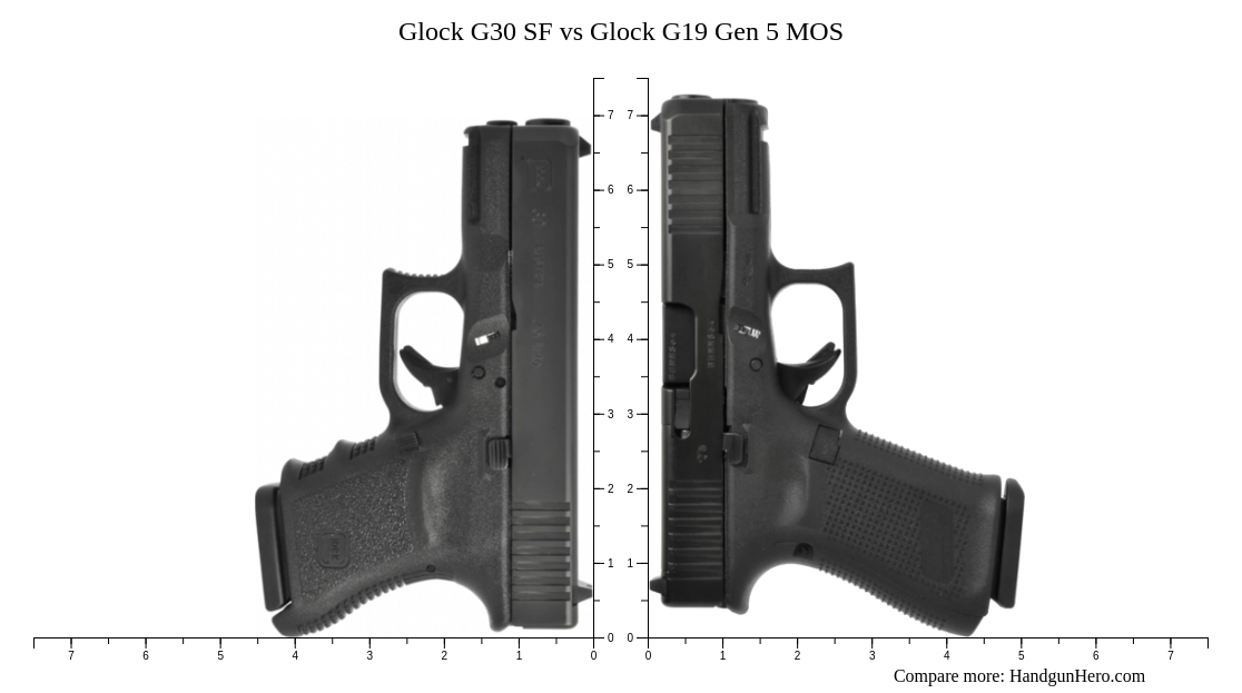 Glock G26 Gen5 vs Glock G30 Gen4 vs Glock G30 SF vs Glock G44 vs Glock G19 Gen 5 MOS size ...