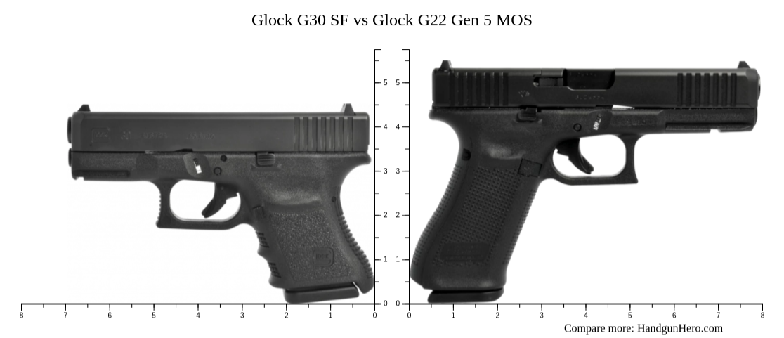 Glock G30 SF vs Glock G22 Gen 5 MOS size comparison | Handgun Hero