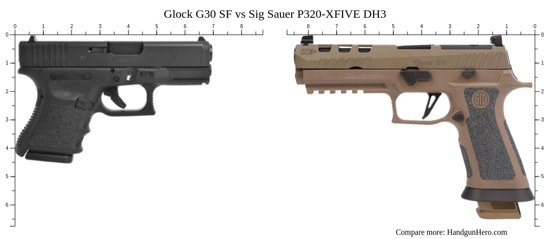 Glock G30 SF vs Sig Sauer P320-XFIVE DH3 size comparison | Handgun Hero