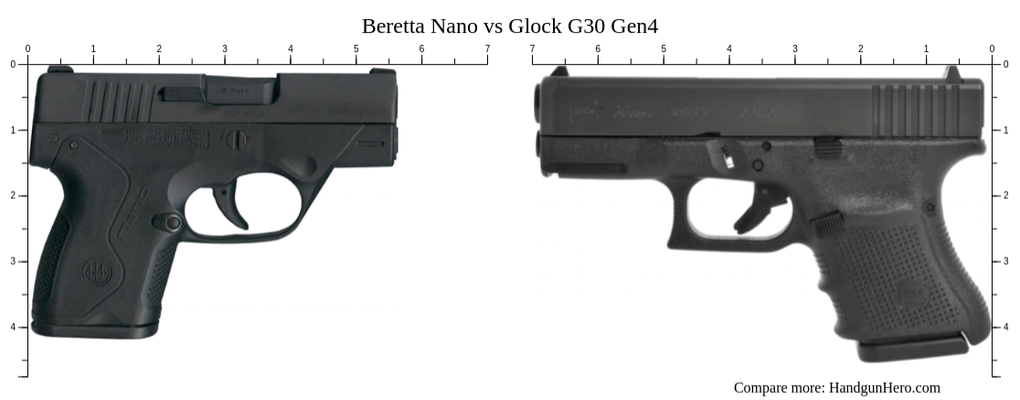 Beretta Nano vs Glock G30 Gen4 size comparison | Handgun Hero