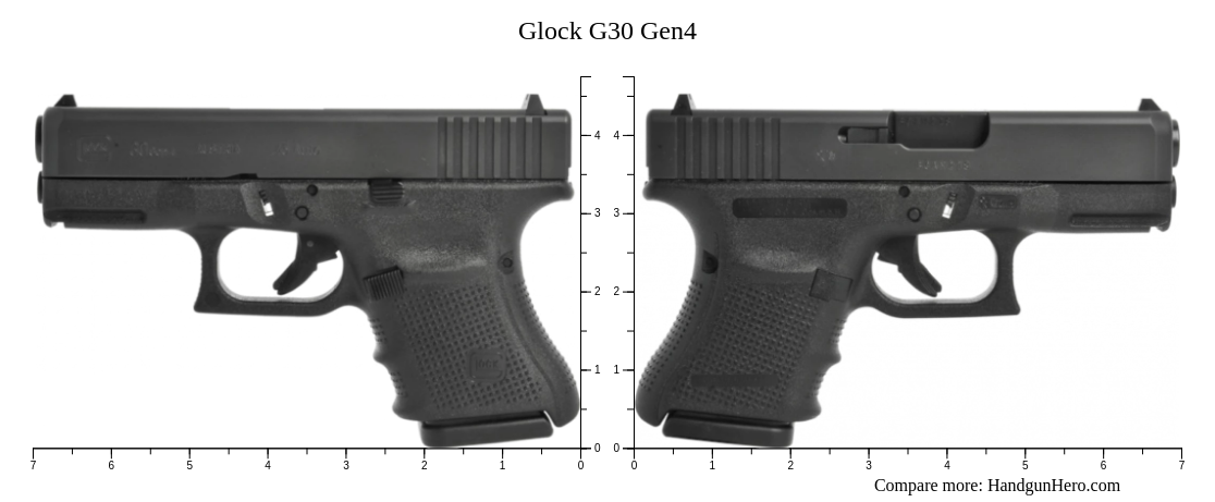 Compare Glock G30 Gen4 size against other handguns | Handgun Hero