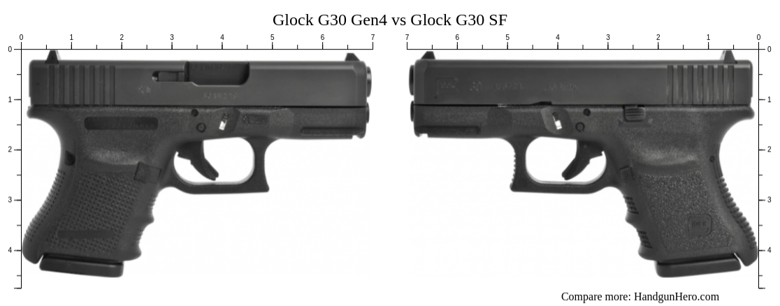 Glock G30 Gen4 vs Glock G30 SF size comparison | Handgun Hero