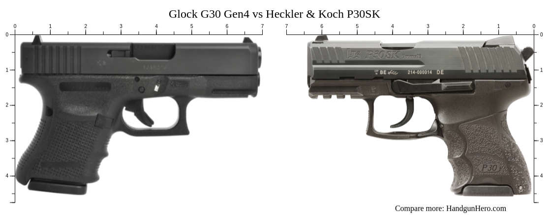 Glock G30 Gen4 vs Heckler & Koch P30SK size comparison | Handgun Hero