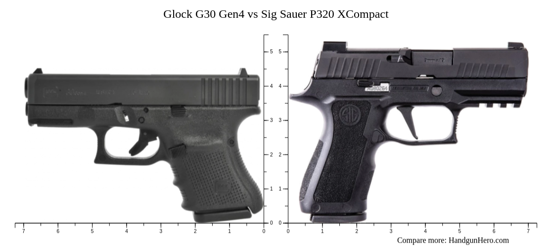 Glock G30 Gen4 vs Sig Sauer P320 XCompact size comparison | Handgun Hero