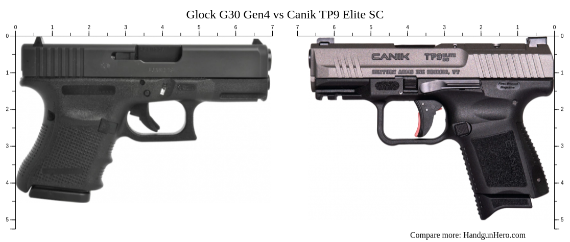 Glock G30 Gen4 vs Canik TP9 Elite SC size comparison | Handgun Hero