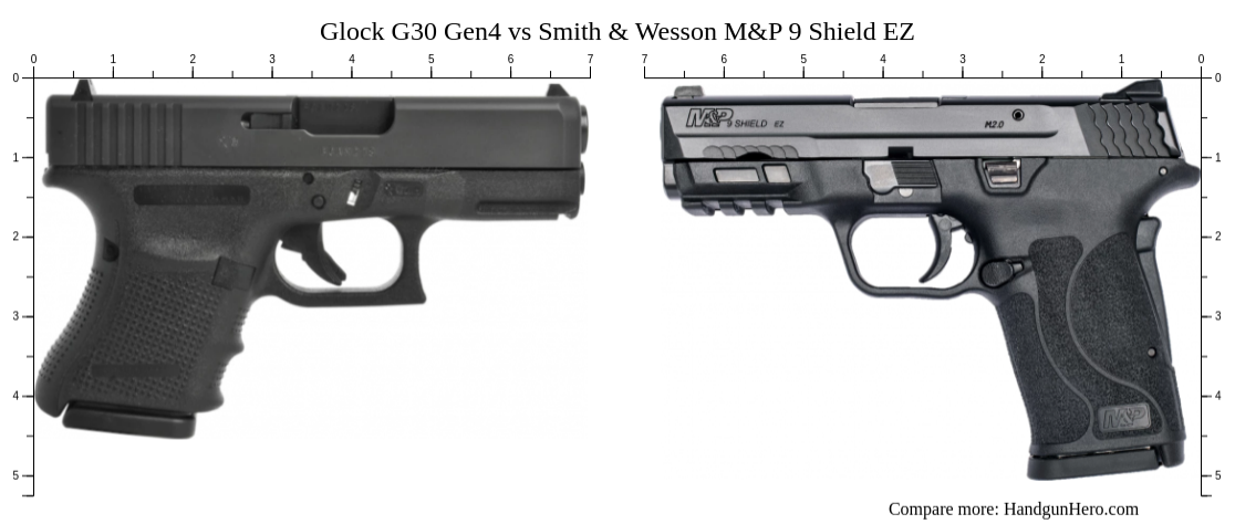 Glock G30 Gen4 vs Glock G43X vs Smith & Wesson M&P 9 Shield EZ size comparison | Handgun Hero