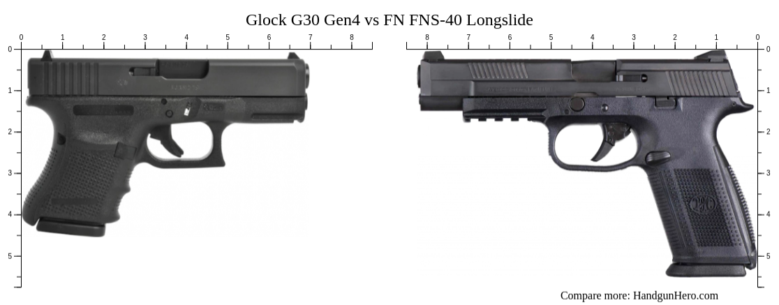 Glock G30 Gen4 vs FN FNS-40 Longslide size comparison | Handgun Hero