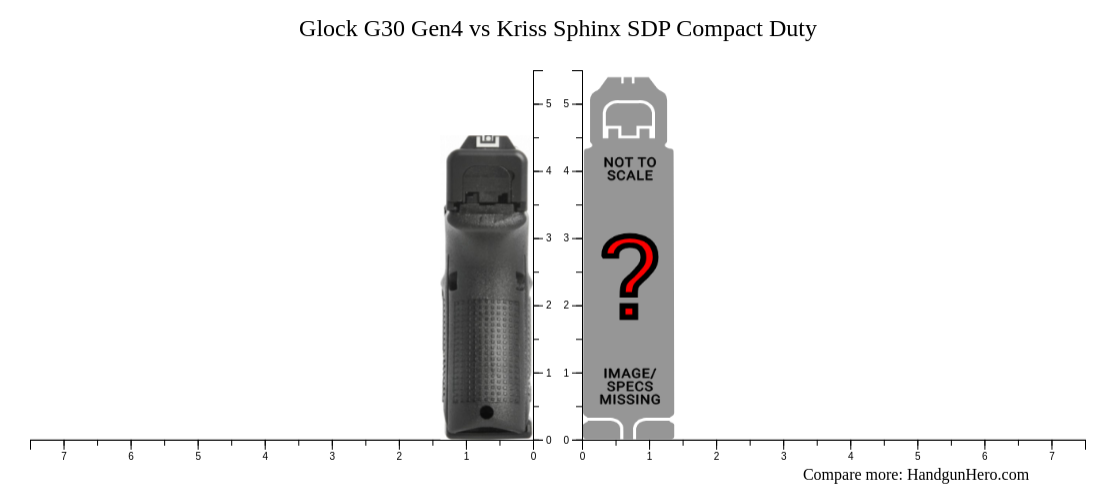 Glock G30 Gen4 vs Kriss Sphinx SDP Compact Duty size comparison ...