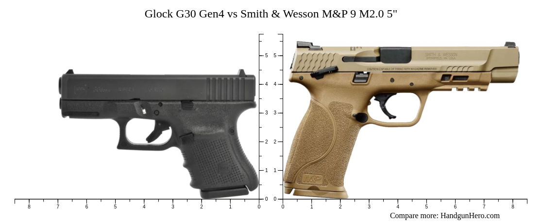 Glock G30 Gen4 vs Smith & Wesson M&P 9 M2.0 5" size comparison | Handgun Hero