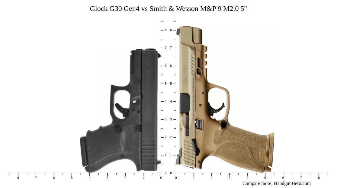 Glock G30 Gen4 vs Smith & Wesson M&P 9 M2.0 5" size comparison | Handgun Hero