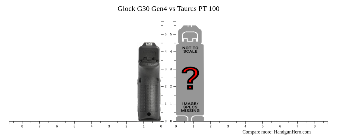 Glock G30 Gen4 vs Taurus PT 100 size comparison | Handgun Hero