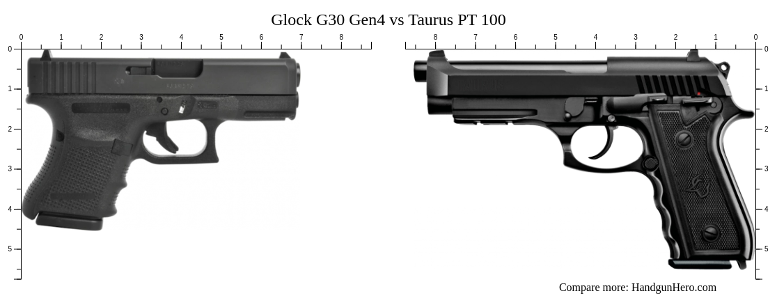 Glock G30 Gen4 vs Taurus PT 100 size comparison | Handgun Hero