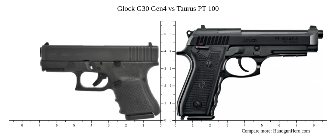 Glock G30 Gen4 vs Taurus PT 100 size comparison | Handgun Hero