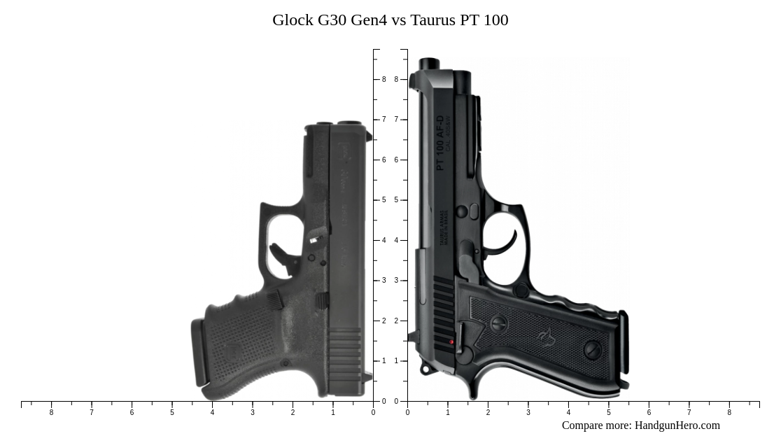 Glock G30 Gen4 vs Taurus PT 100 size comparison | Handgun Hero