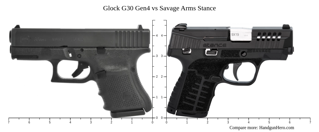 Glock G30 Gen4 vs Savage Arms Stance size comparison | Handgun Hero