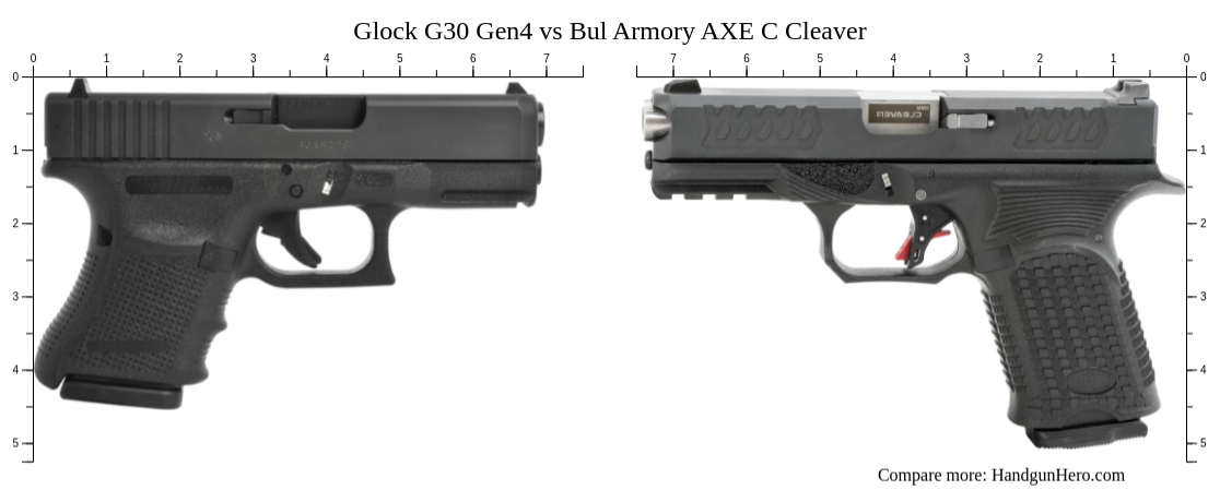 Glock G30 Gen4 vs Bul Armory AXE C Cleaver size comparison | Handgun Hero