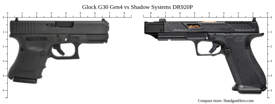 Glock G30 Gen4 vs Shadow Systems DR920P size comparison | Handgun Hero