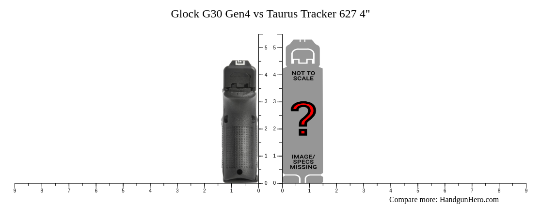 Glock G30 Gen4 vs Taurus Tracker 627 4" size comparison | Handgun Hero
